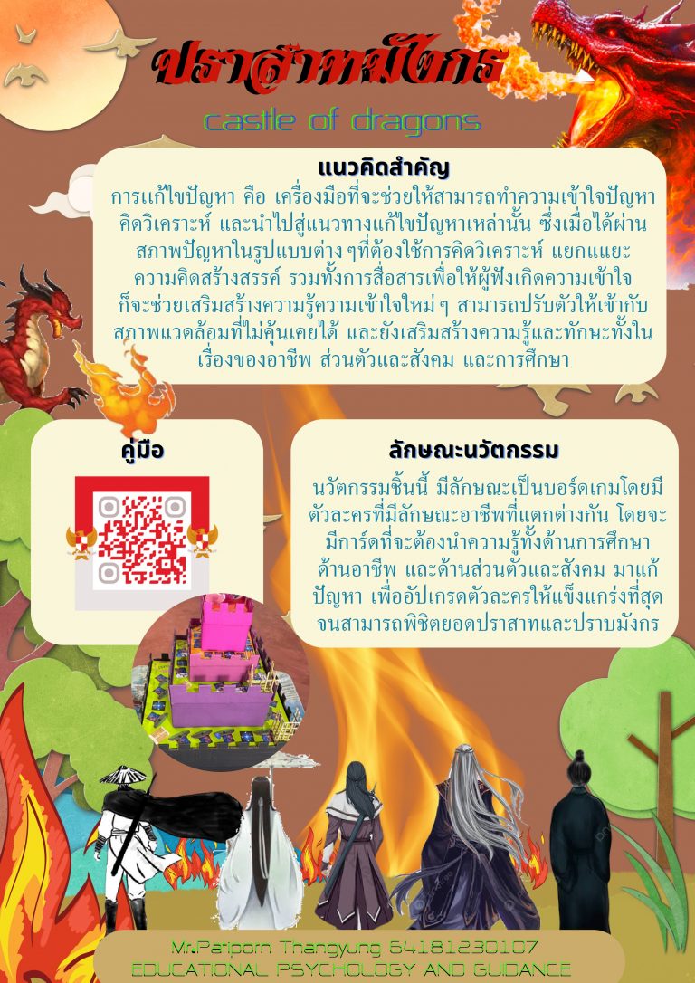 บอร์ดเกมการศึกษา สาขาวิชาจิตวิทยาการศึกษาและการแนะแนว – EDUVATOR LPRU